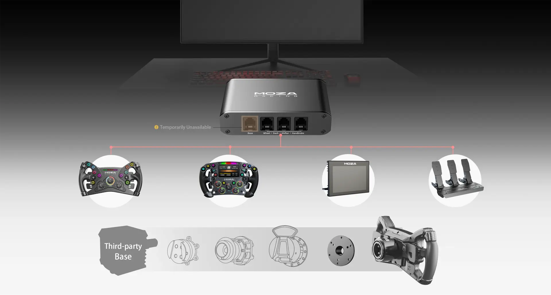 MOZA Universal Hub Kit simline.eu