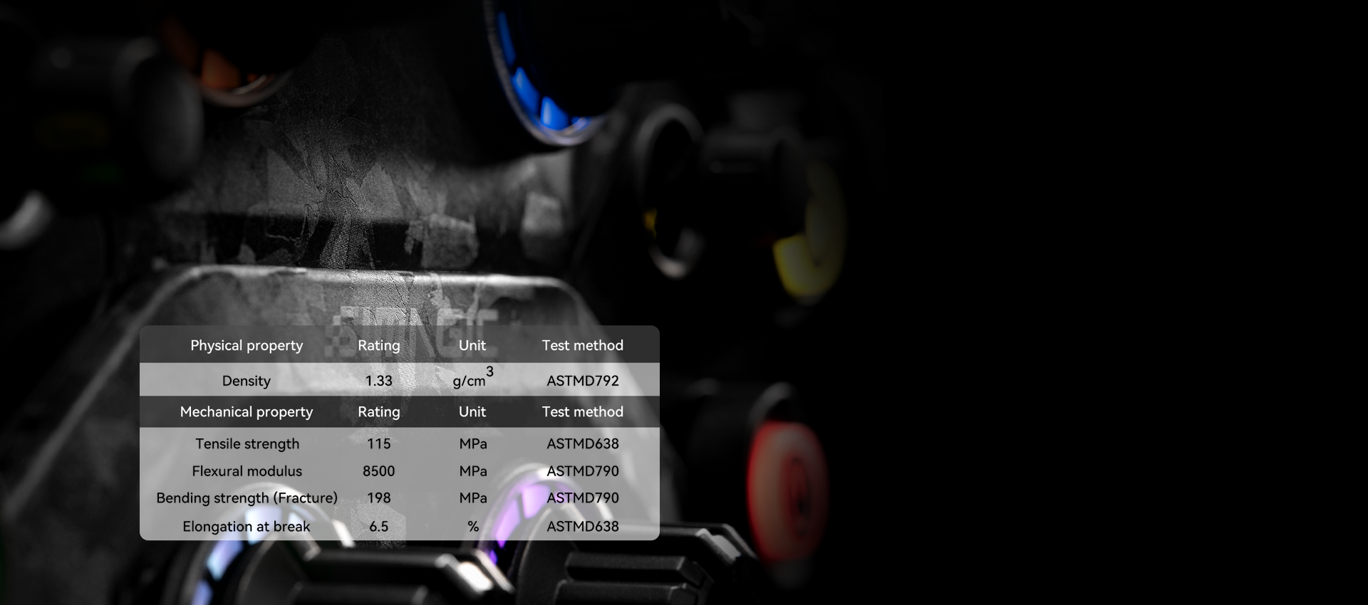 Simagic GT NEO – GT Racing Wheel with RGB and Quick Release | Simline